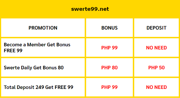 BETSO88 | Casino Games and JILI Slot Bonuses All are HERE!