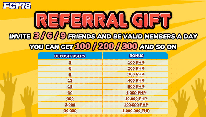 FC178 Online Casino Games, Slot Games Philippines