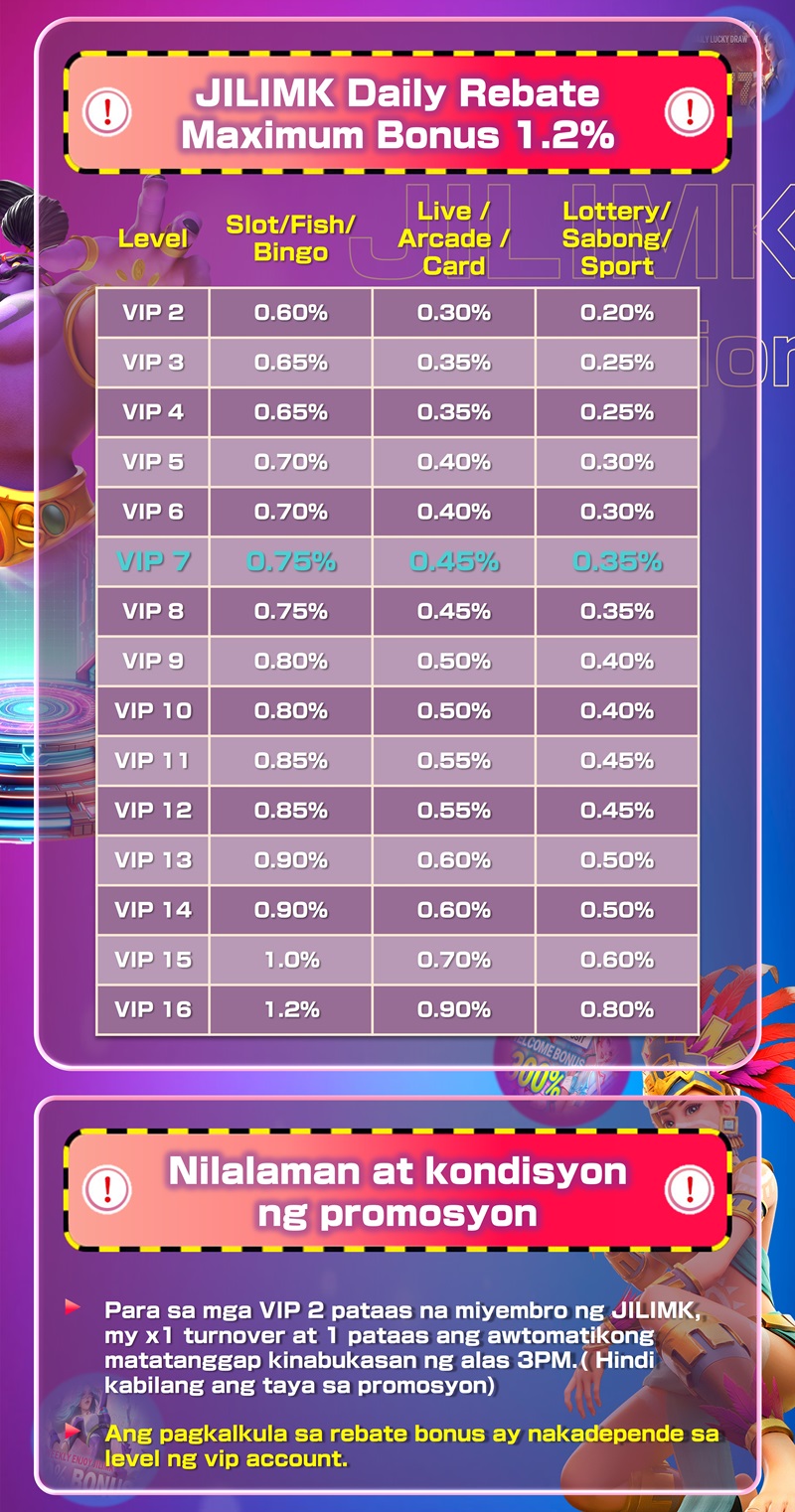 JILIMK Casino Games Online Jili Play Slot Free Spins