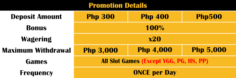 MNL777 - Best Free Online Slots In Philippines