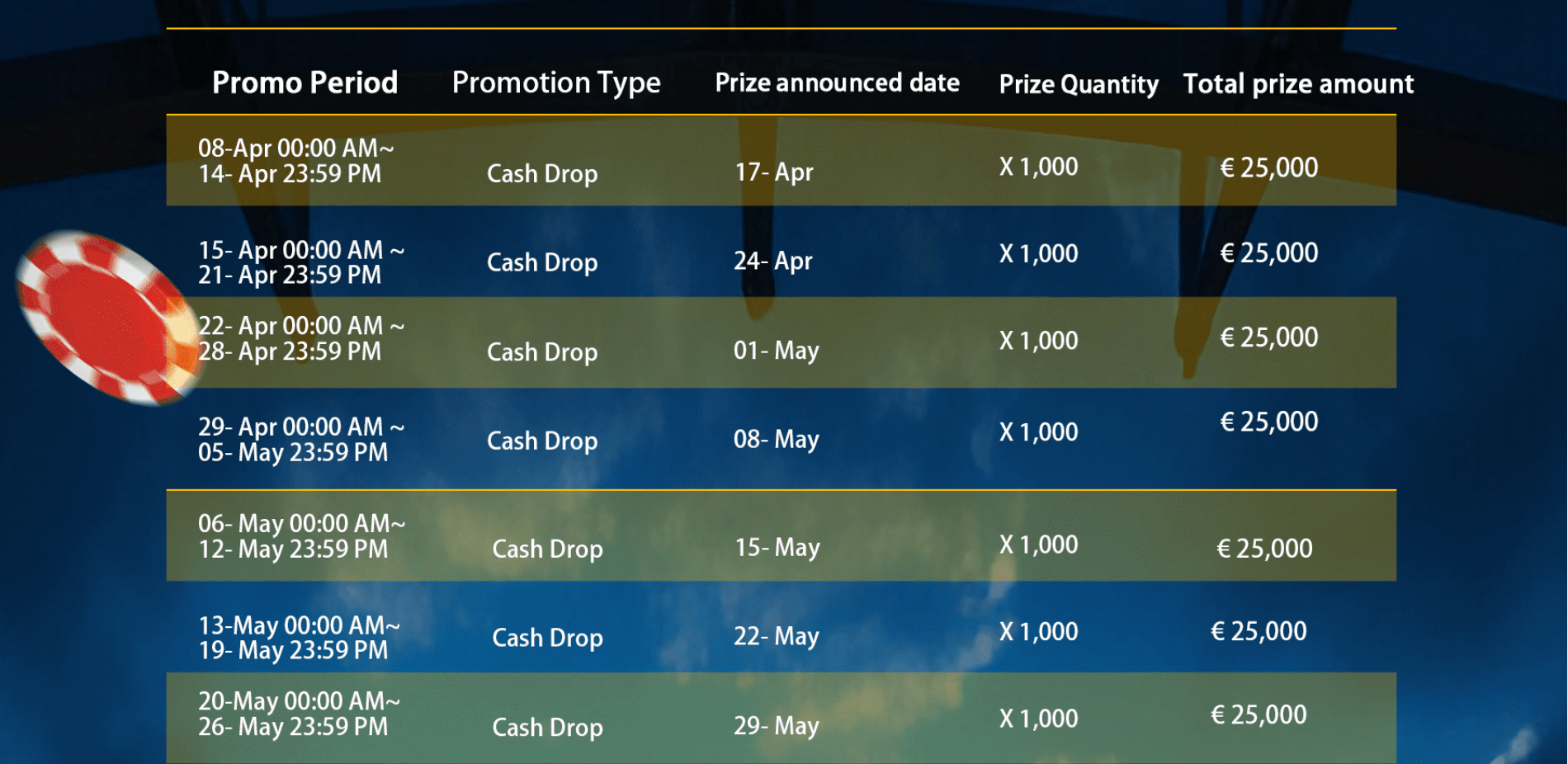 MNL777 - Best Free Online Slots In Philippines