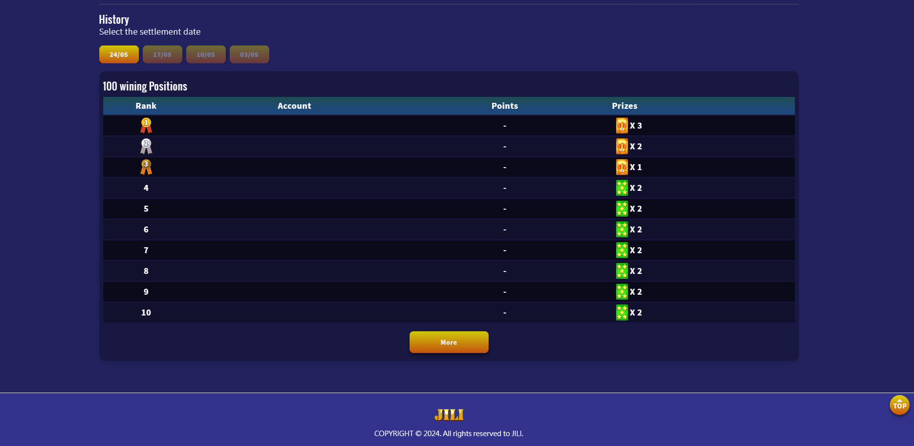 MNL777 - Best Free Online Slots In Philippines