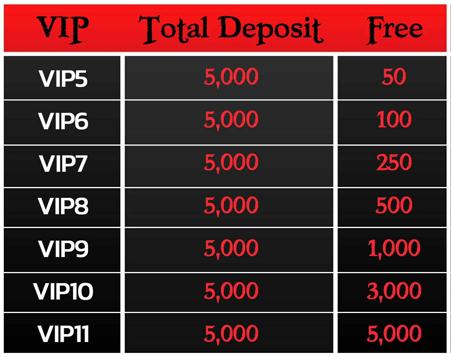 Unlock Premium Benefits at PINOYLUCK: VIP Program, Daily Promotions & More!