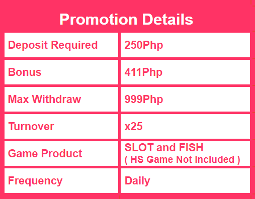 SWERTE99 | Get Your BIG WIN on Philippines Online Casino