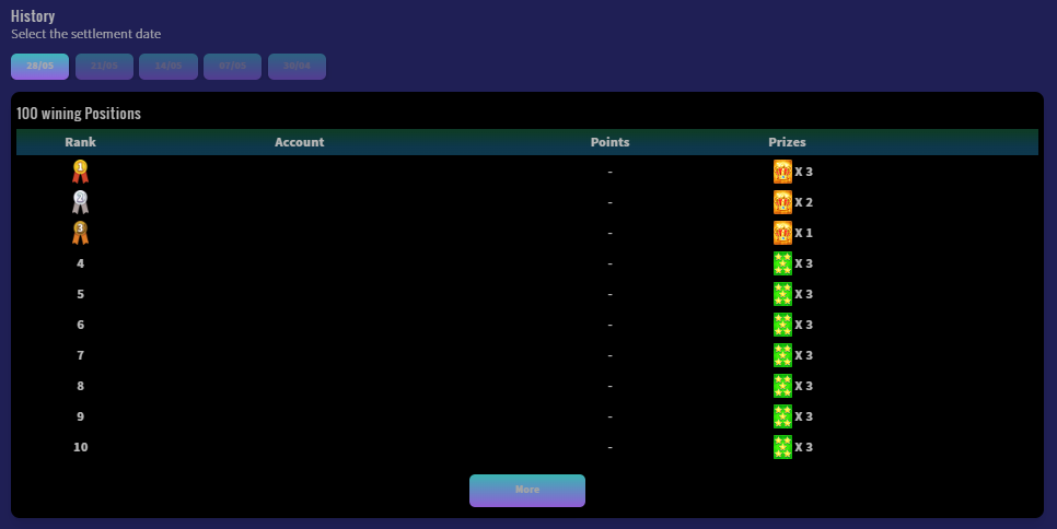 SWERTE99 | Get Your BIG WIN on Philippines Online Casino