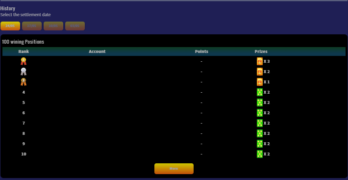 SWERTE99 | Get Your BIG WIN on Philippines Online Casino