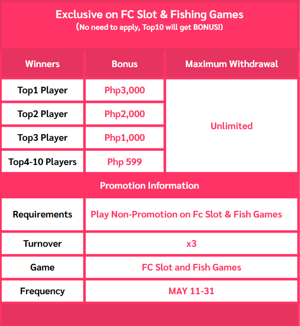 SWERTE99 | Get Your BIG WIN on Philippines Online Casino