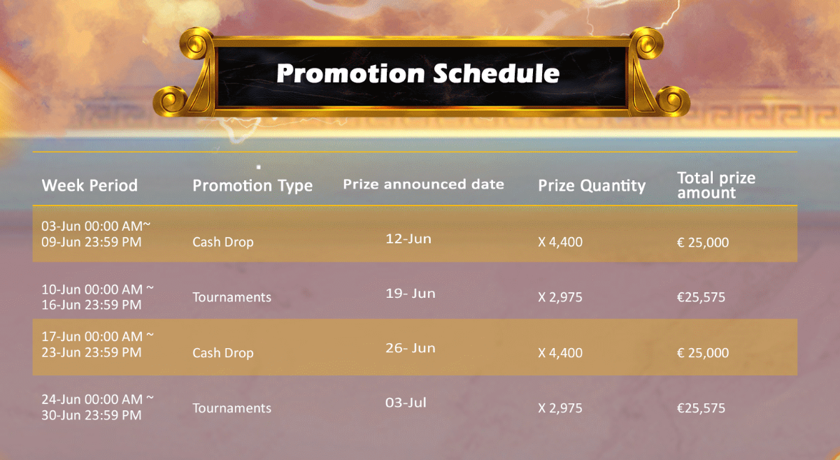 SWERTE99 | Get Your BIG WIN on Philippines Online Casino